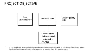 Exploring GAN Architecture using Determined AI | PPT