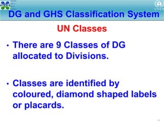 DG and GHS Classification System Part II | PPTX