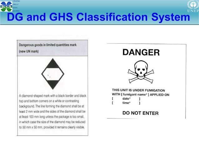 DG and GHS Classification System Part II | PPTX | Chemistry | Science