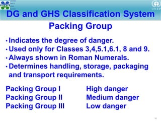 DG and GHS Classification System Part II | PPTX