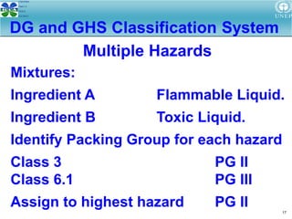 DG and GHS Classification System Part II | PPTX