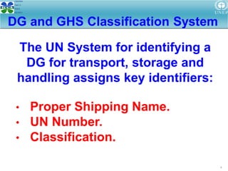 DG and GHS Classification System Part II | PPTX