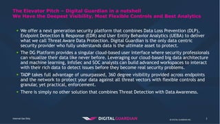 DG_Architecture_Training.pptx