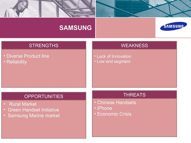 Samsung Mobile Competitor' s Analysis | PPT | Smartphones | Consumer ...
