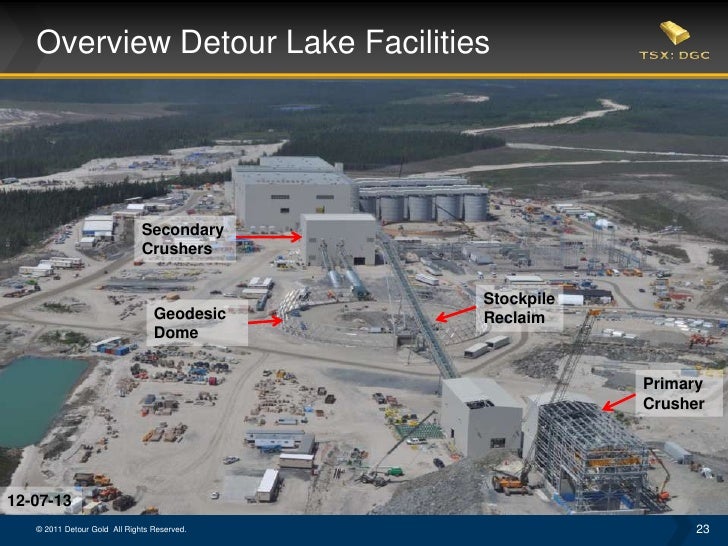 July 24, 2012 Corporate Presentation