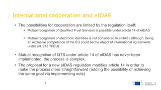 PPT - SIGMA-GIZ Academies - Topic 2 - DGconnect eIDAS | PPT