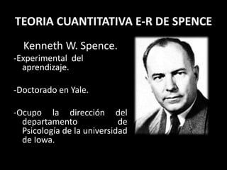 Dgcsa teoría cuantitativa er de spence | PPTX