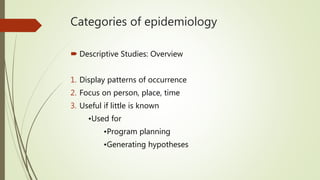Introduction to epidemiology | PPT