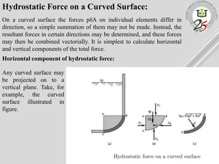 Hydrostatics 160311202946 | PPT