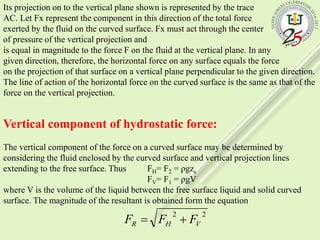 Hydrostatics 160311202946 | PPT