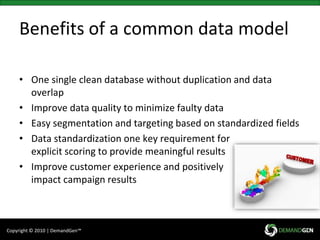 Data analysis and cleansing | PPT