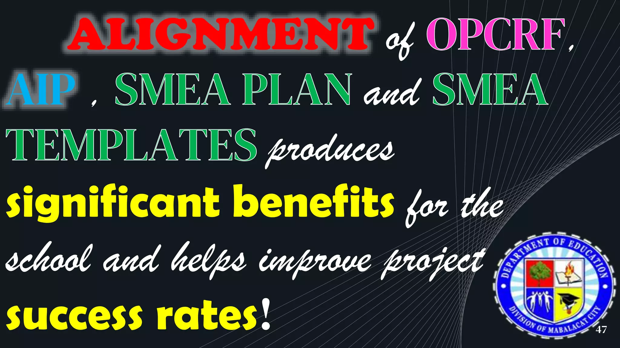 DepED Issuances on PPSSH | PPTX