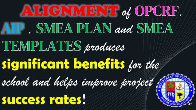 DepED Issuances on PPSSH | PPTX