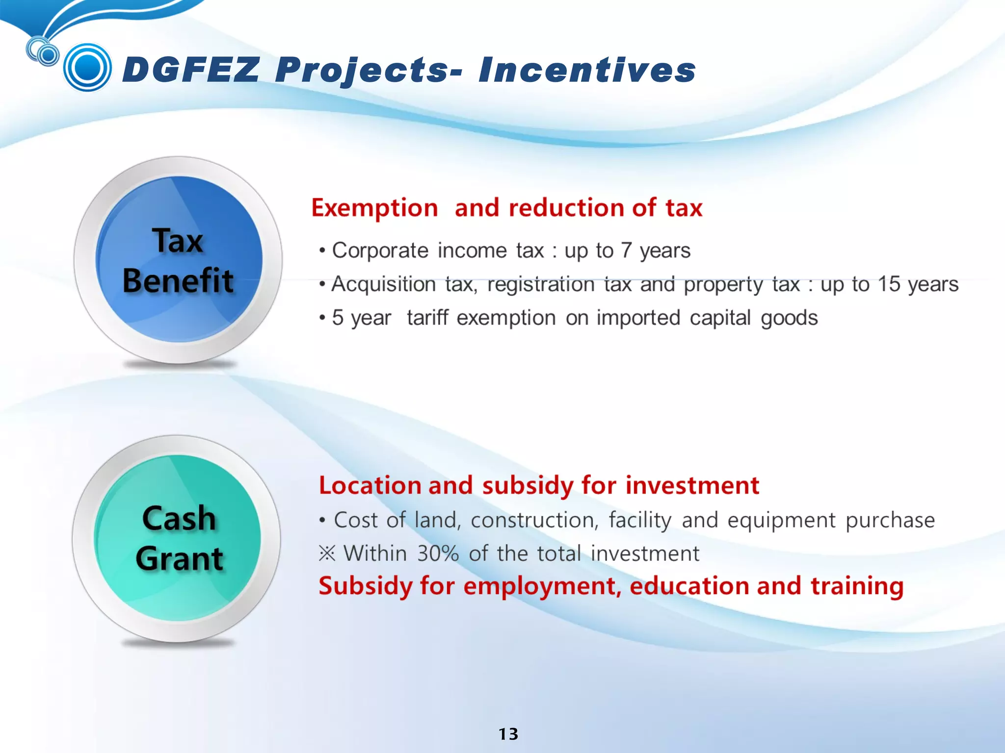 Dgfez General Pt (2012.06.18) | PPT | Manufacturing Industry | Industries