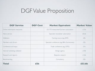 Introducing The Data Governance Forum | PDF