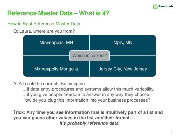 Practical Applications of Reference Master Data Management