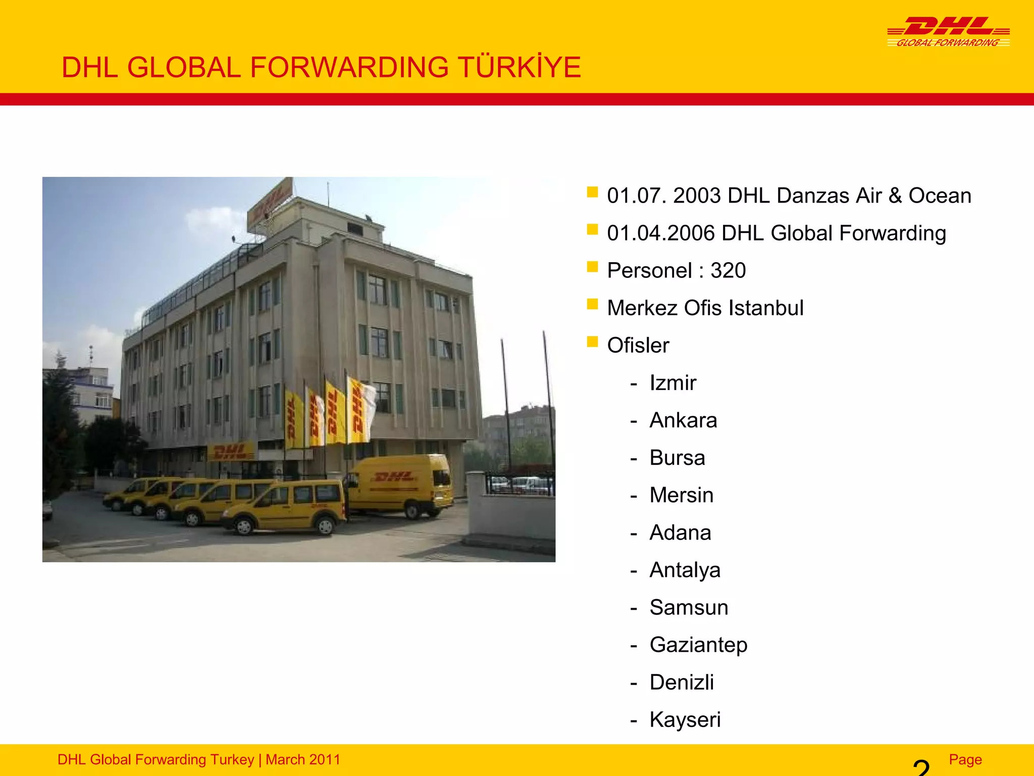 DHL Global Forwarding | PPT