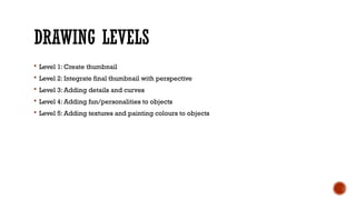 Drawing Level NOTA ULANGKAJI PELAJAR SEMESTER 1 | PPTX