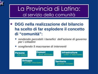 DGG for Provincia di Latina | PPT