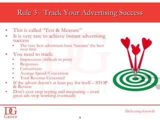7 Rules For Successful Advertising For Small & Medium Businesses | PPT