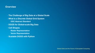 DGGS & Python @ GeoPython 2017 | PPTX