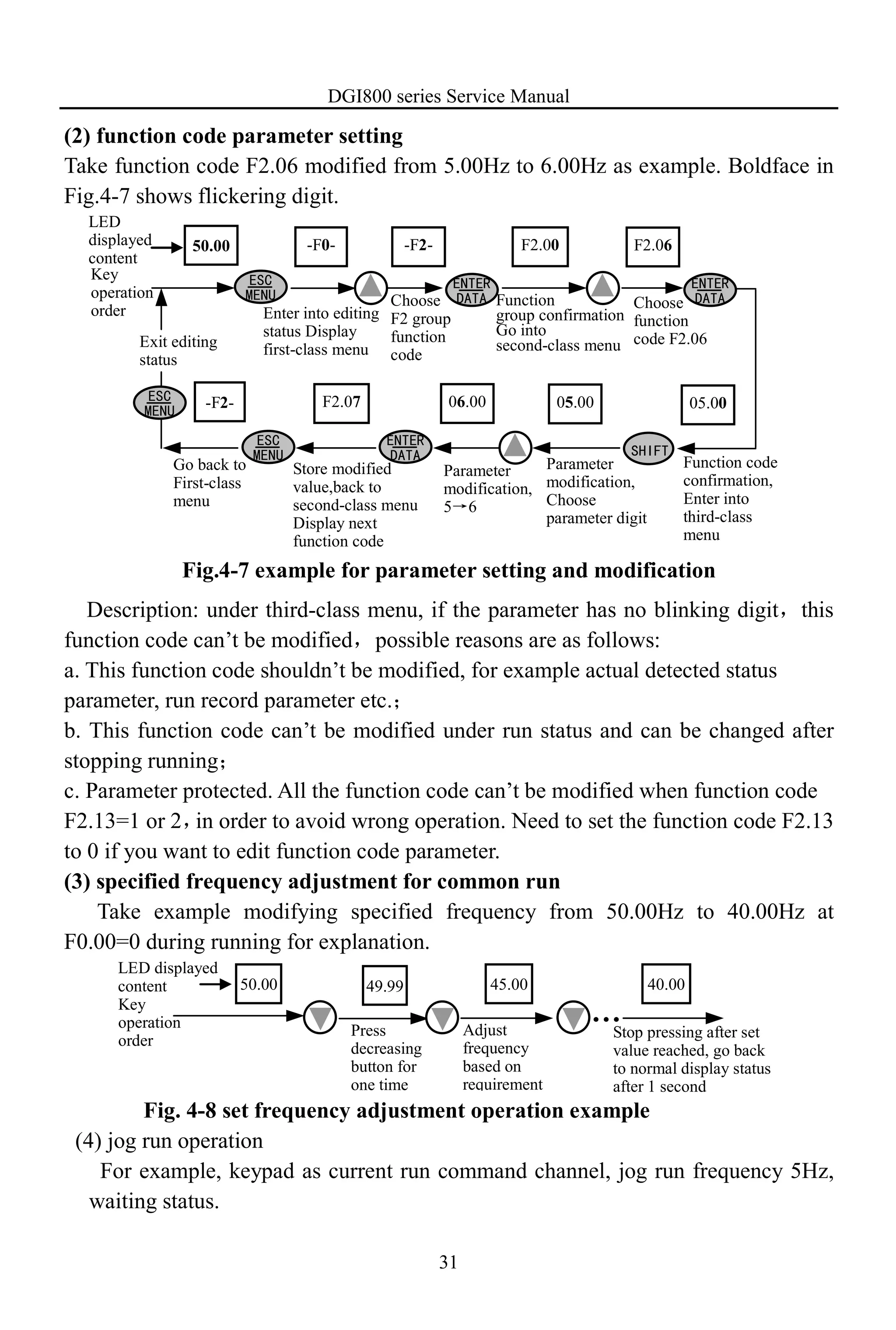 DegDrive DGI800 User Manual | PDF