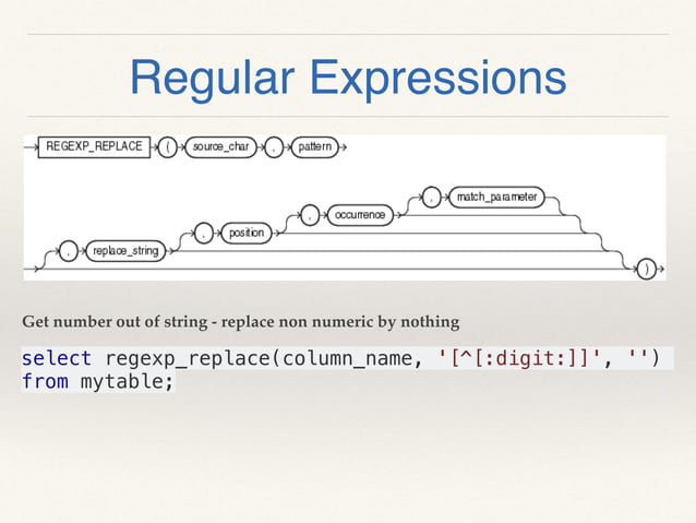 Oracle APEX Cheat Sheet | PDF