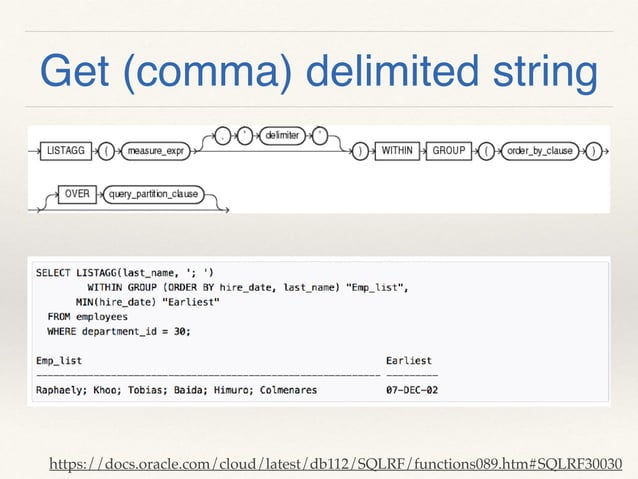 Oracle APEX Cheat Sheet