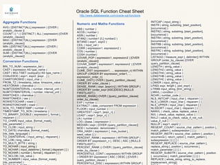Oracle APEX Cheat Sheet | PPT