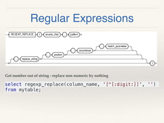 Oracle APEX Cheat Sheet | PPT