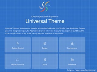 Oracle APEX Cheat Sheet | PPT