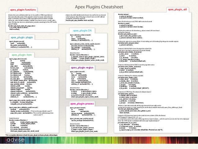 Oracle Apex Cheat Sheet