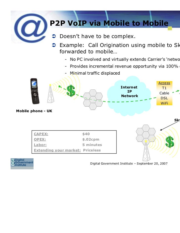 P2P - Real Time Communications in the Enterprise