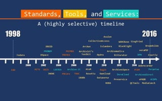 Do Something Now: Why Perfect is the Enemy of Good (Enough) in Digital ...