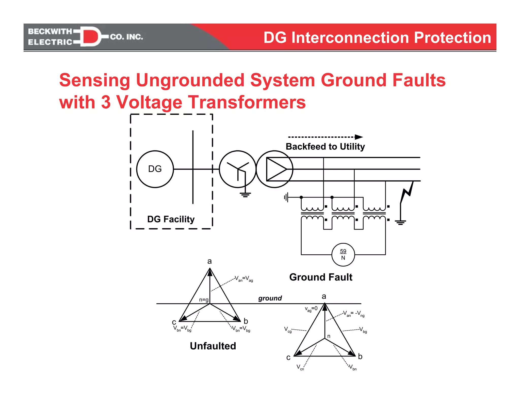 DG interconnection protection ieee 1547 | PDF