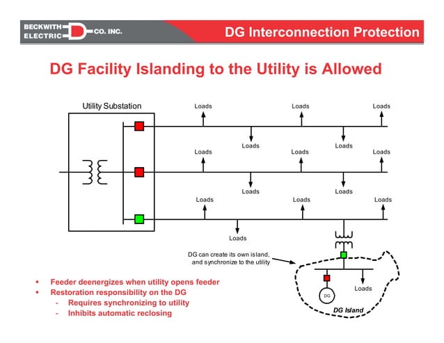 DG interconnection protection ieee 1547 | PDF | Gas and Electric | Home ...