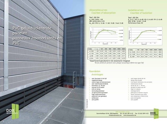 Dox acoustics - PVC geluidisolerende panelen | PPT