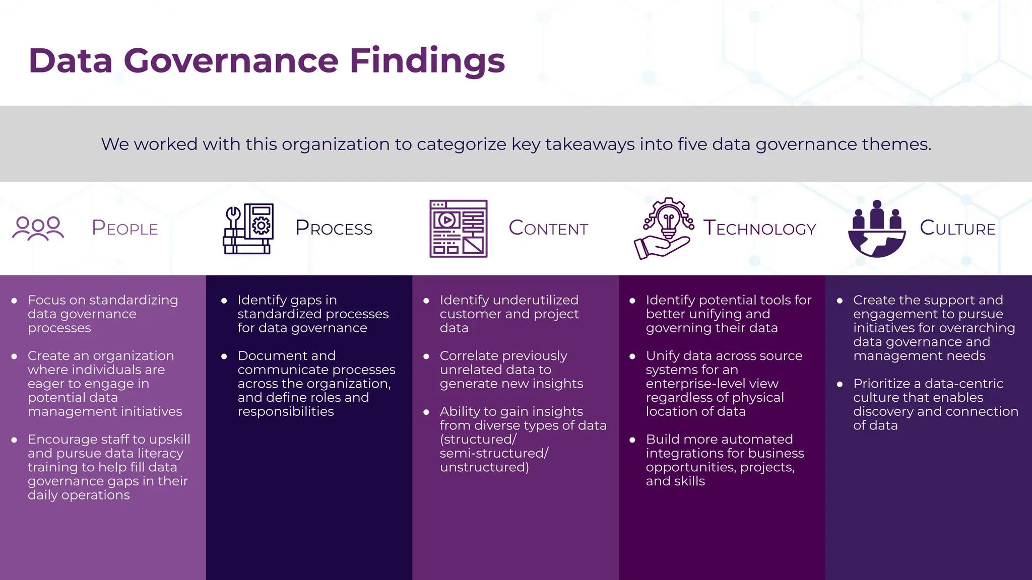 DGIQ - Case Studies_ Applications of Data Governance in the Enterprise ...