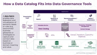 DGIQ - Case Studies_ Applications of Data Governance in the Enterprise ...