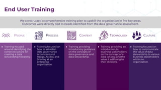 DGIQ - Case Studies_ Applications of Data Governance in the Enterprise ...