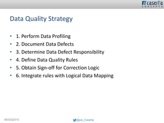 DGIQ 2015 The Fundamentals of Data Quality | PPT
