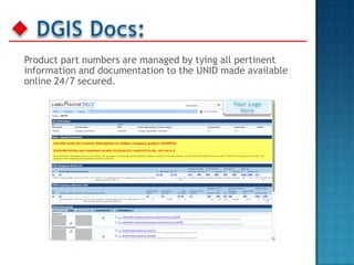 Dgis Overview | PPTX