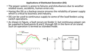 DG Lecture 7 (Impact of DG Part I).pptx