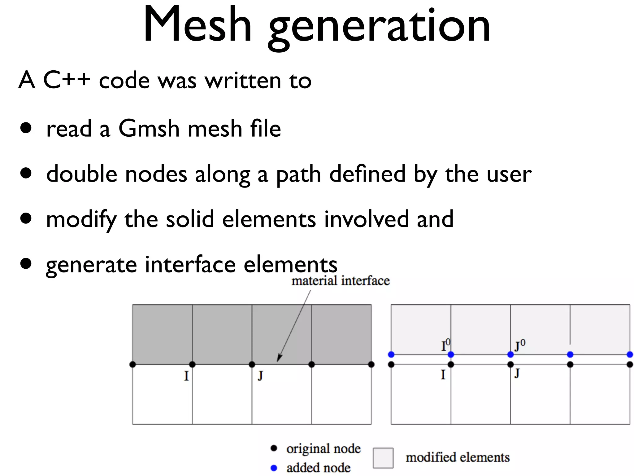Interface cohesive elements for fracture modeling | PPT