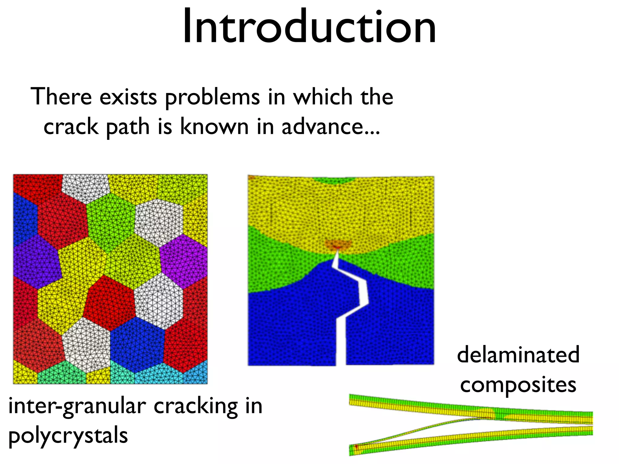 Interface cohesive elements for fracture modeling | PPT