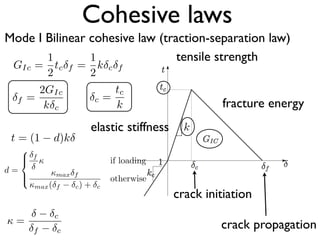 Interface cohesive elements for fracture modeling | PDF