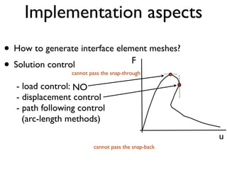 Interface cohesive elements for fracture modeling | PDF