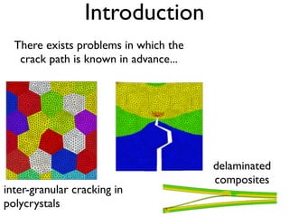 Interface cohesive elements for fracture modeling | PDF