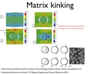Interface cohesive elements for fracture modeling | PPT