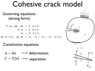 Interface cohesive elements for fracture modeling | PPT